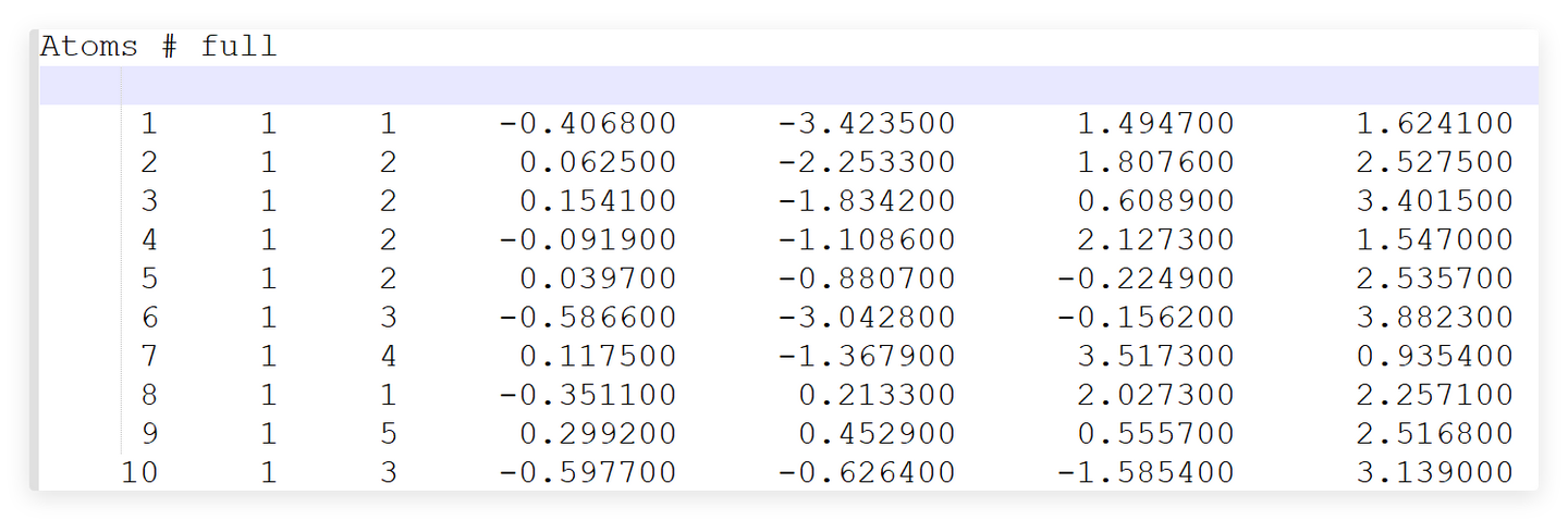 lammps的data文件格式说明 - 知乎