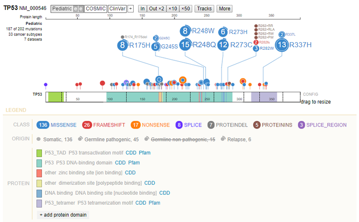 Pecan Data Portal 系列教程（一） - 知乎