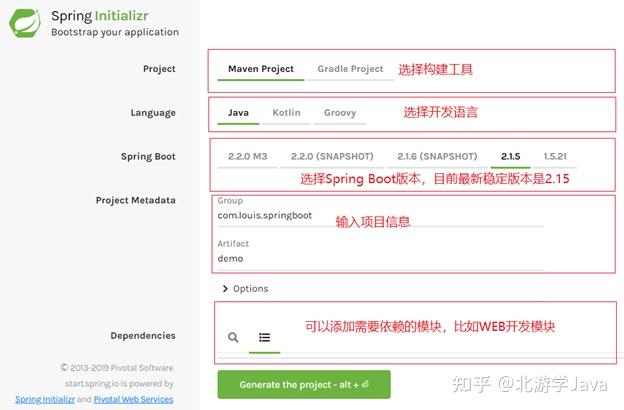 Spring Boot：整合Spring Security（附实现案例） - 知乎