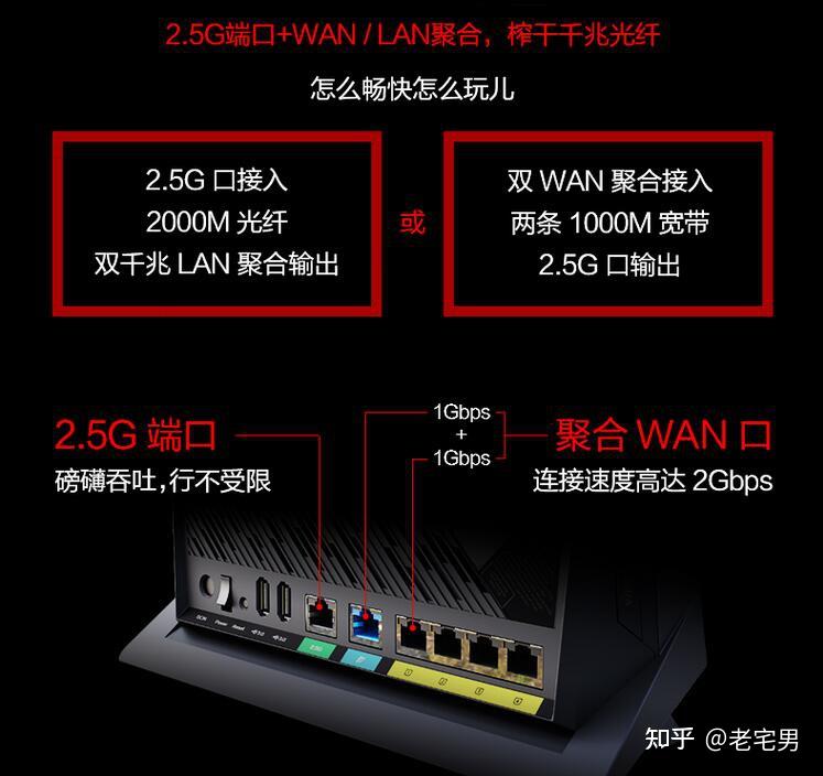2021 年「双十一」，有哪些路由器值得购买？