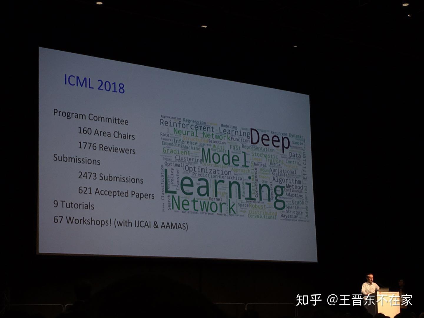 参加国际机器学习顶级会议ICML 2018有感 - 知乎