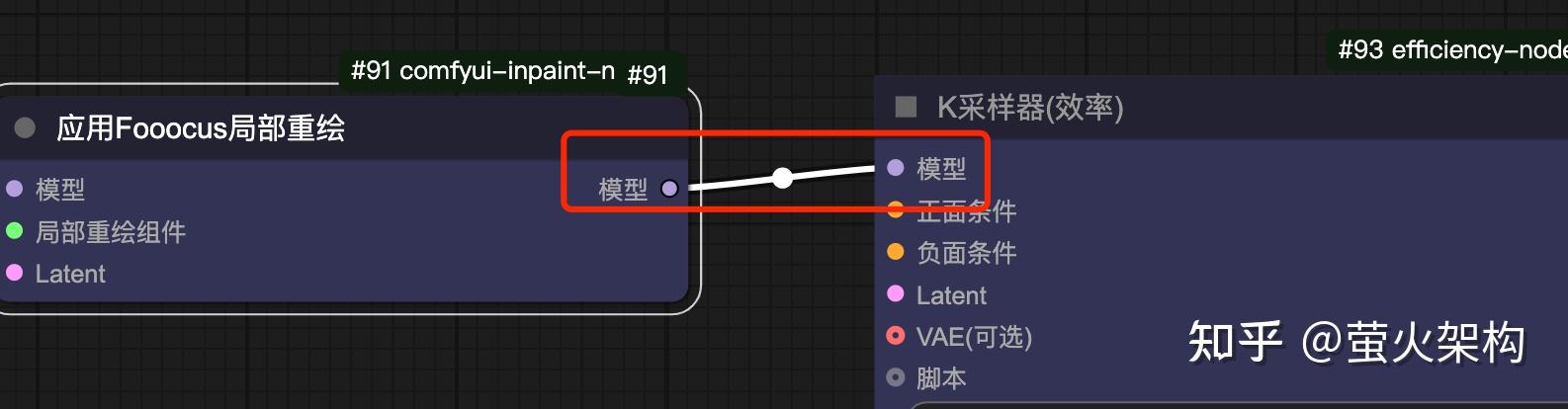 ComfyUI入门教程：操作界面介绍（新版） - 知乎