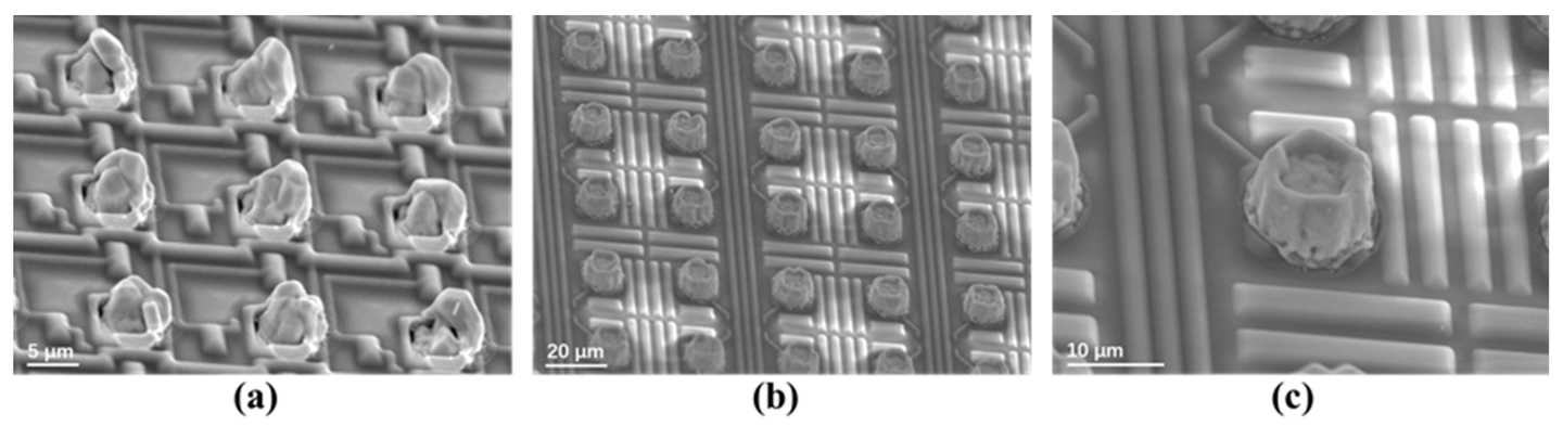 SWIR 芯片 | 短波红外倒装芯片的凸点键合工艺技术综述 - 知乎