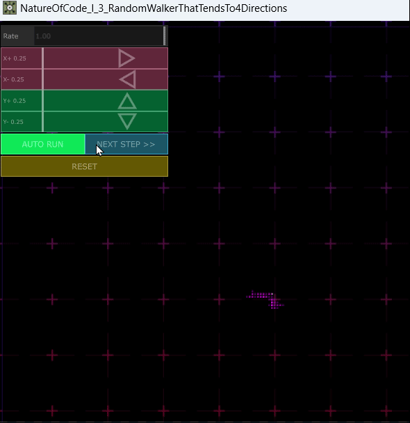 Nature of Node|TouchDesigner|0.3~0.5高斯分布等 - 知乎