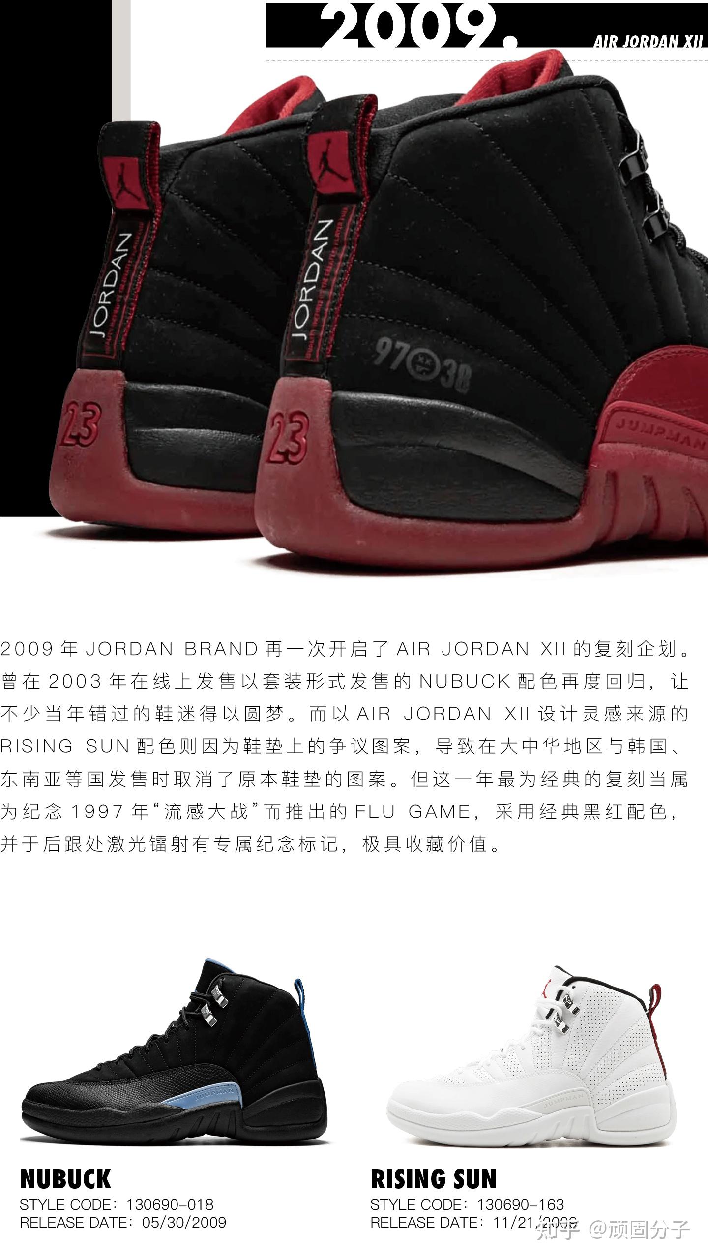 史上最强AIR JORDAN 12市售配色全收录 - 知乎