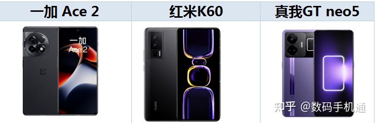 一加 Ace 2V正式定档女神节！红米K60最强对手来了！ - 知乎