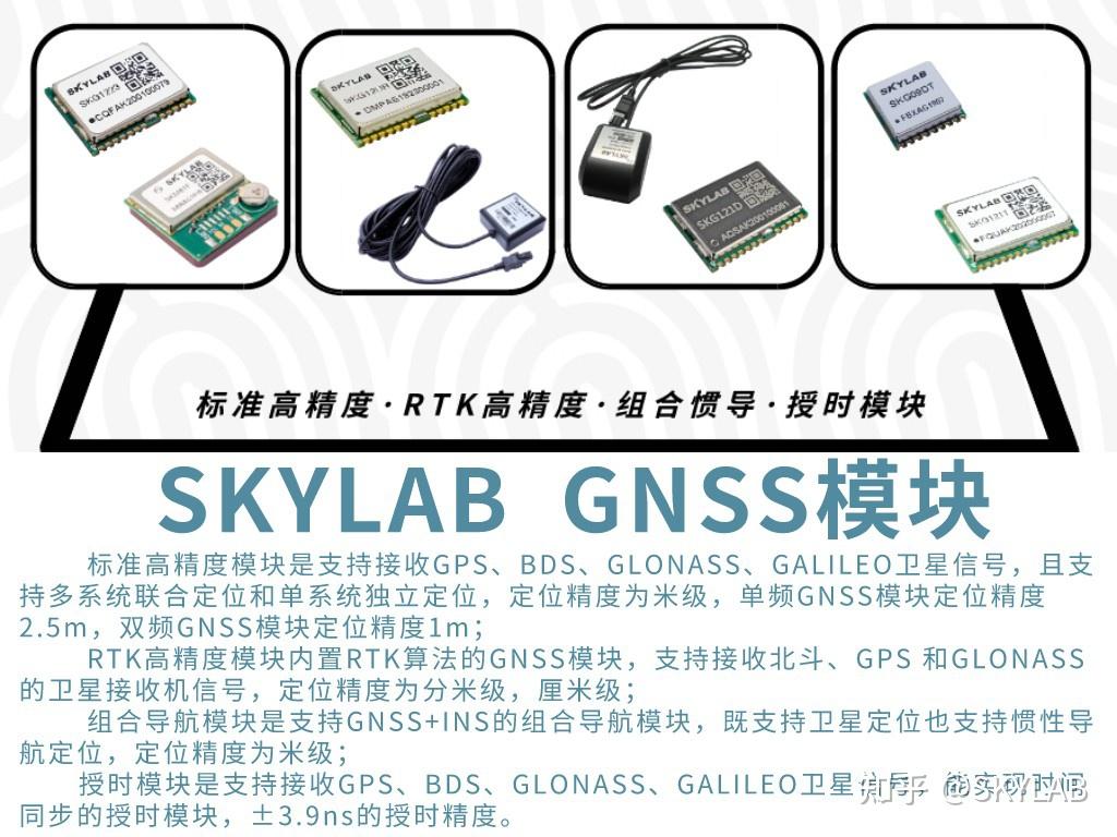 导航常用到的GPS和GNSS技术有什么区别？主要是用在哪些地方？ - 知乎