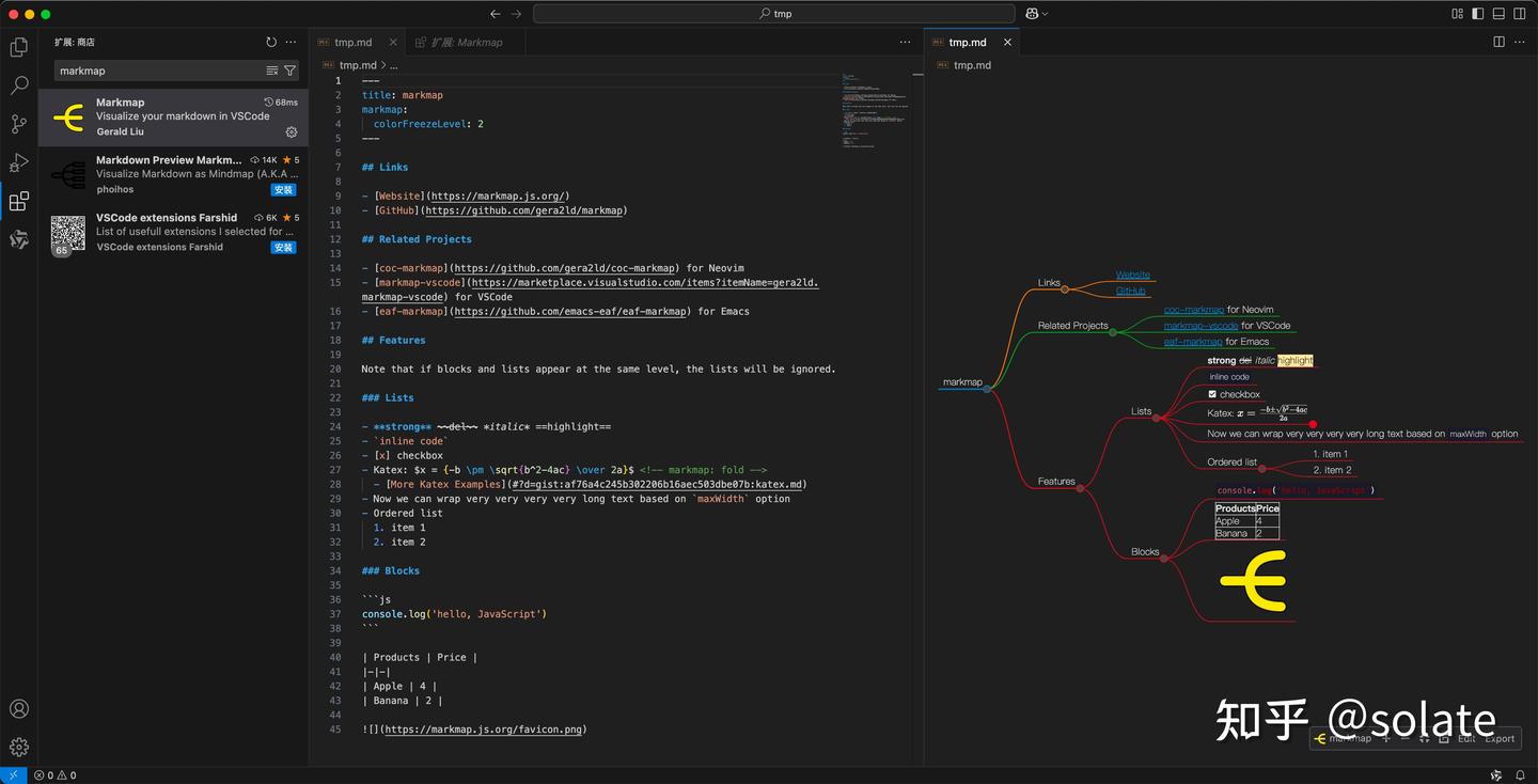 markdown 脑图, 流程图 Markmap, Mermaid - 知乎