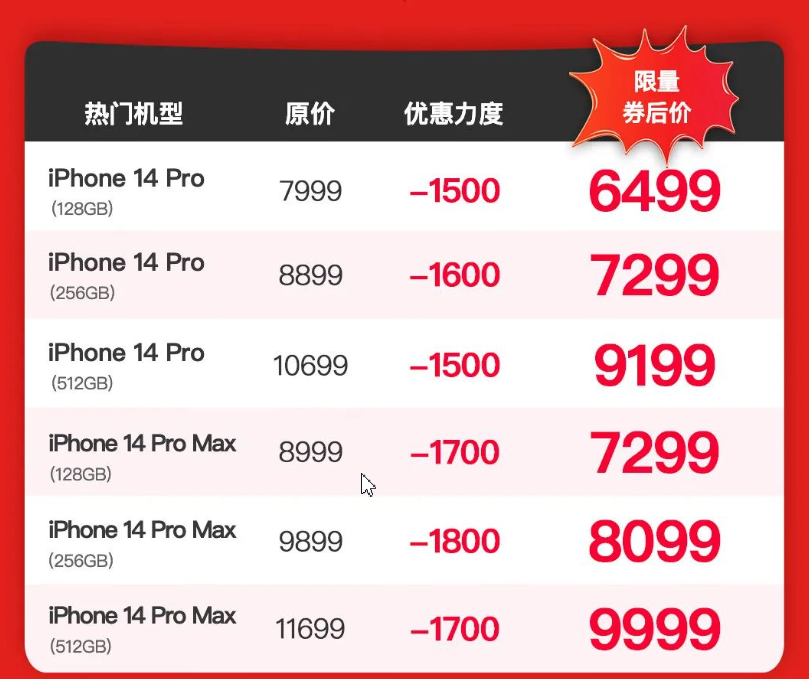 iPhone 14 Pro 618京东自营能到什么价格？