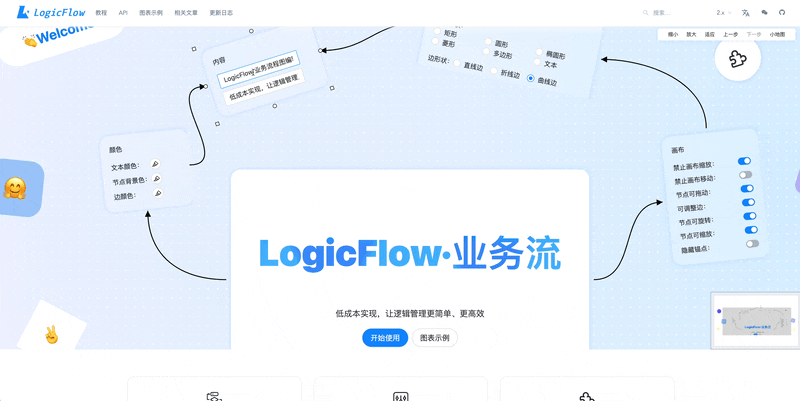 LogicFlow 2.0 发布啦 🎉🎉🎉 - 知乎