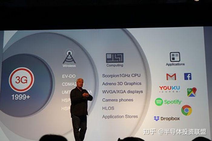 高通骁龙855深度解读:没有NPU只有更强大的AI引擎 首款5G移动平台 - 知乎