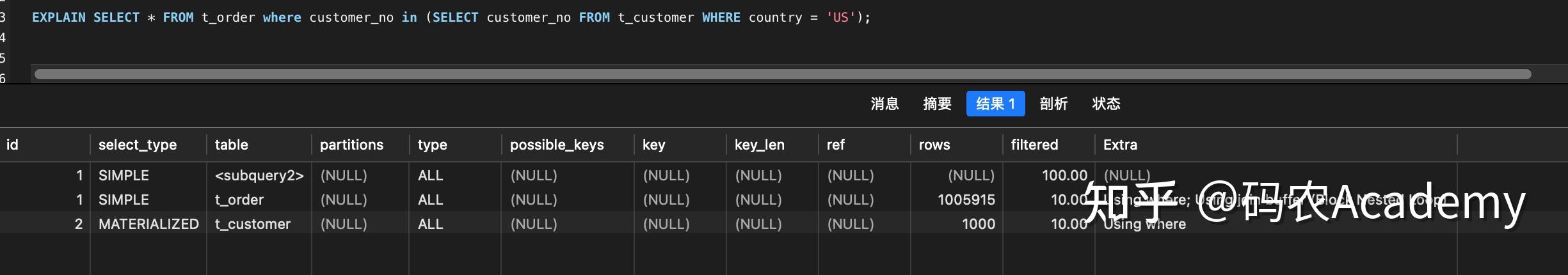 干货｜mysql:exists还是in?哪个性能好？为什么？ - 知乎