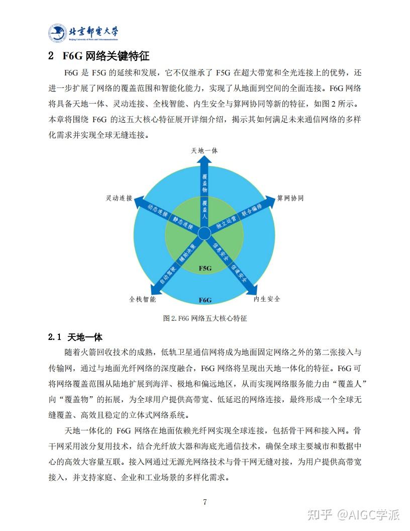 第六代固定通信网（F6G）白皮书V2.0——天地一体化光通信技术 - 知乎