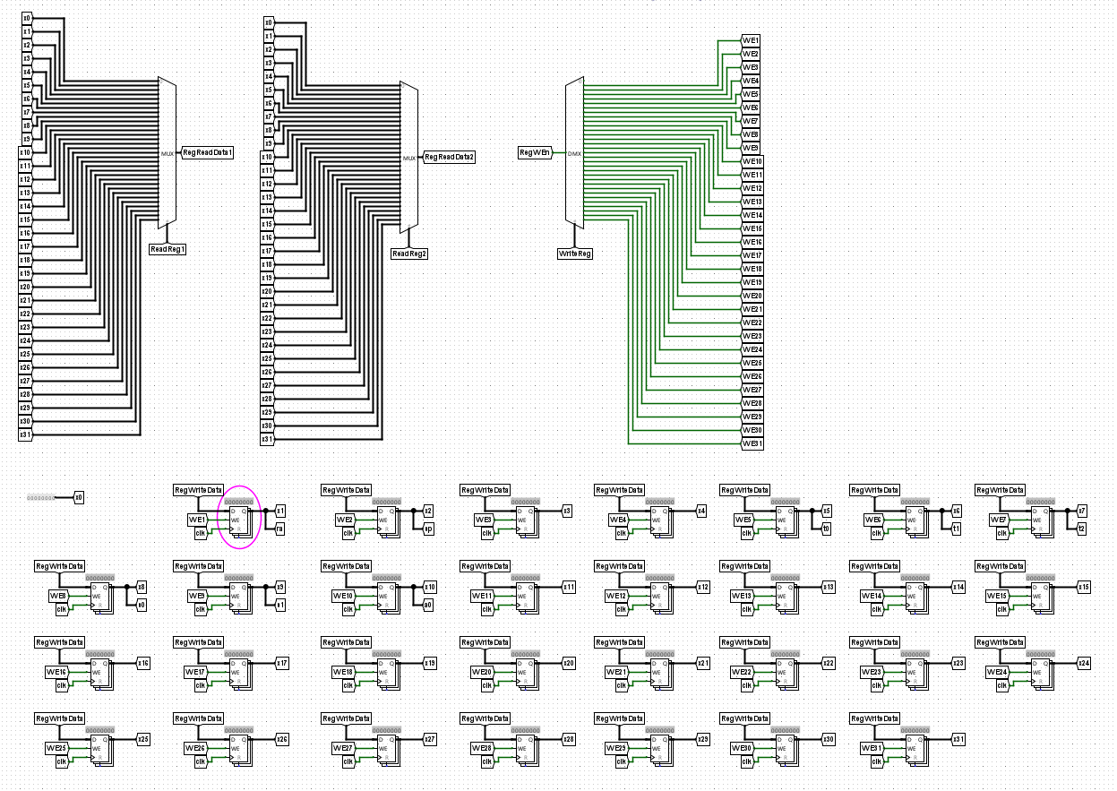 CS61C_proj3 - 知乎