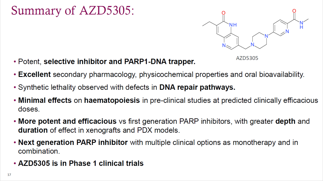 PARP抑制剂: 杂谈 & 结合模式一览 - 知乎