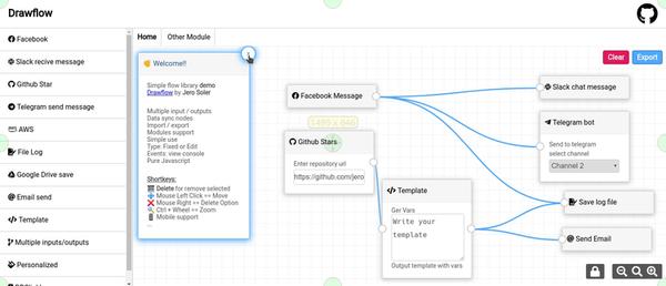 开源流图库：Drawflow - 知乎