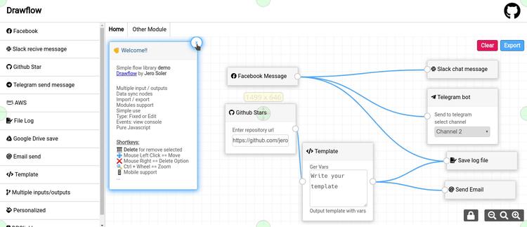 开源流图库：Drawflow - 知乎