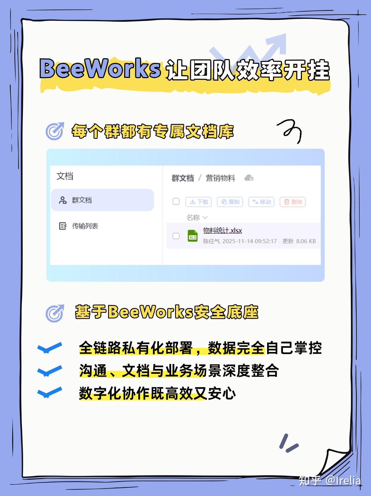 文档协作别再传来传去！BeeWorks让团队效率开挂！ - 知乎