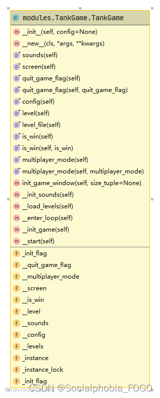 Python小项目：实现坦克大战(TankWar)游戏 - 知乎