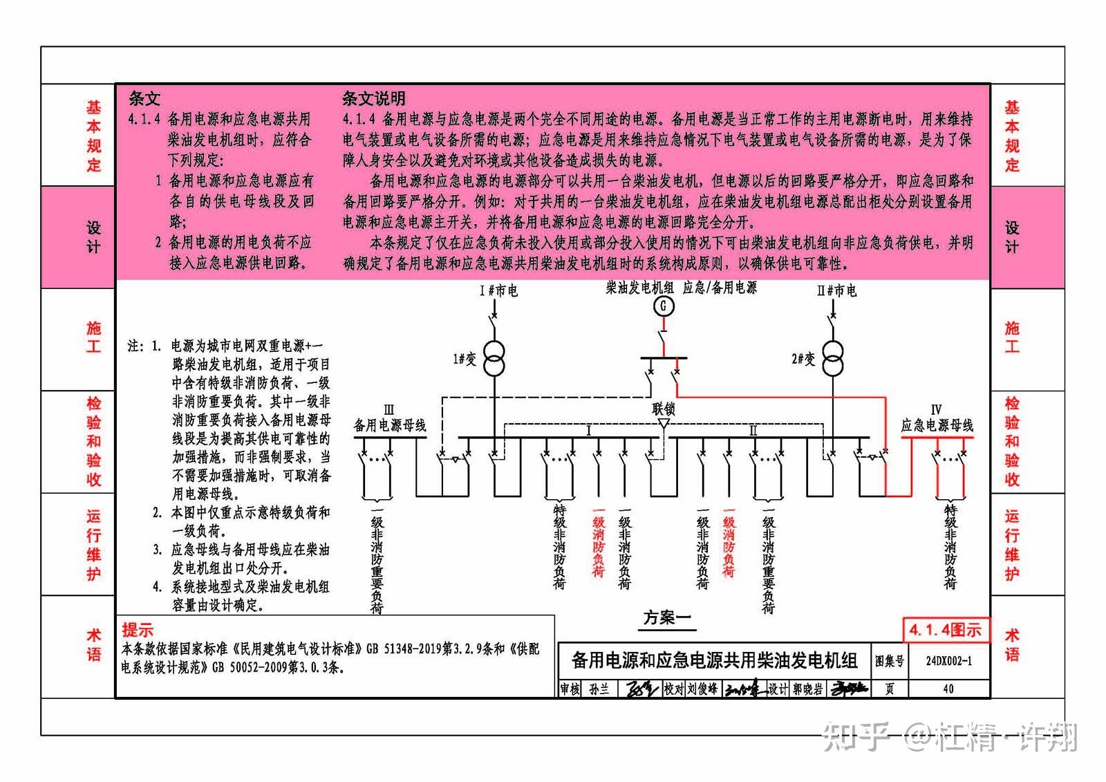 24DX002-1：《建筑电气与智能化通用规范》图示.pdf下载 - 知乎