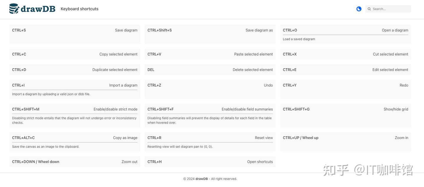 7K star！开源免费、高颜值，这个数据库设计器最近很火 - 知乎