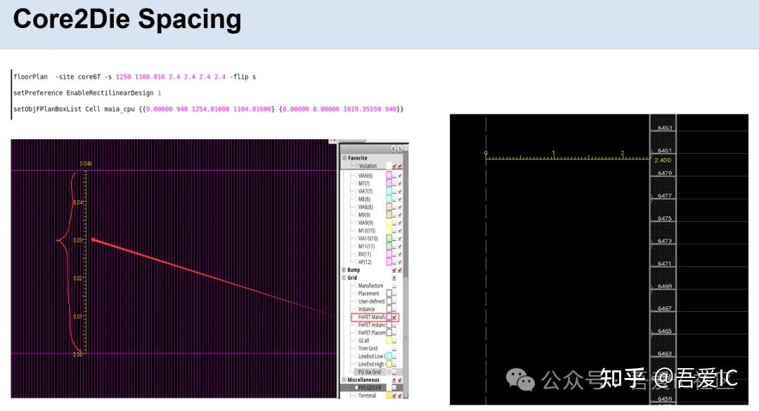 数字IC后端设计培训系列| TSMC 12nm Base Layer DRC Violation案例解析 - 知乎