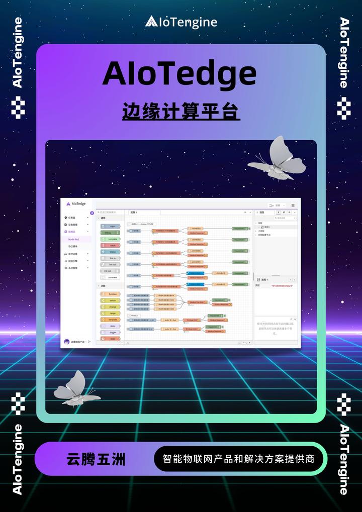 AIoTedge边缘计算+边缘物联网平台 - 知乎