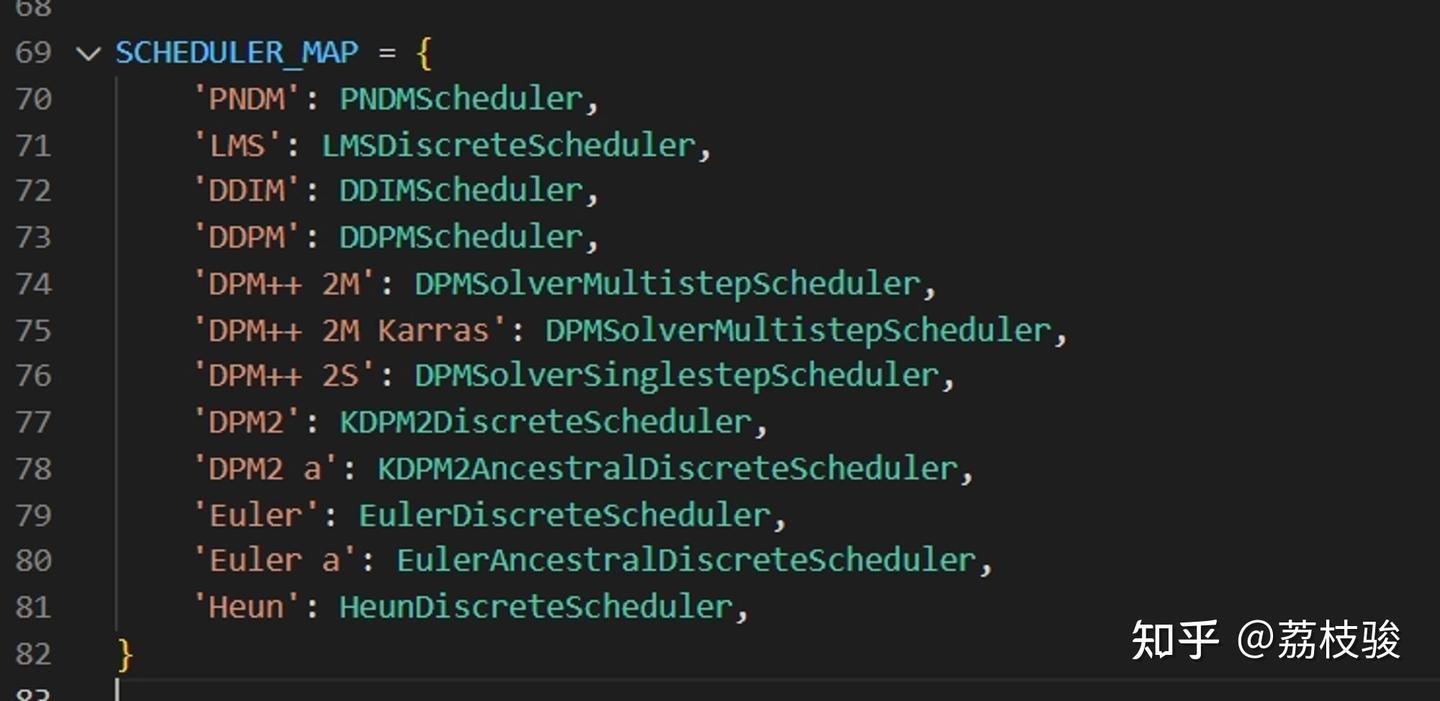 Diffusers踩坑日记(偶尔更新) - 知乎