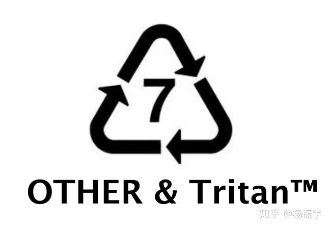 买的tritan水杯，杯底只有三角形7标志，没有tritan标志，是怎么回事？ - 知乎