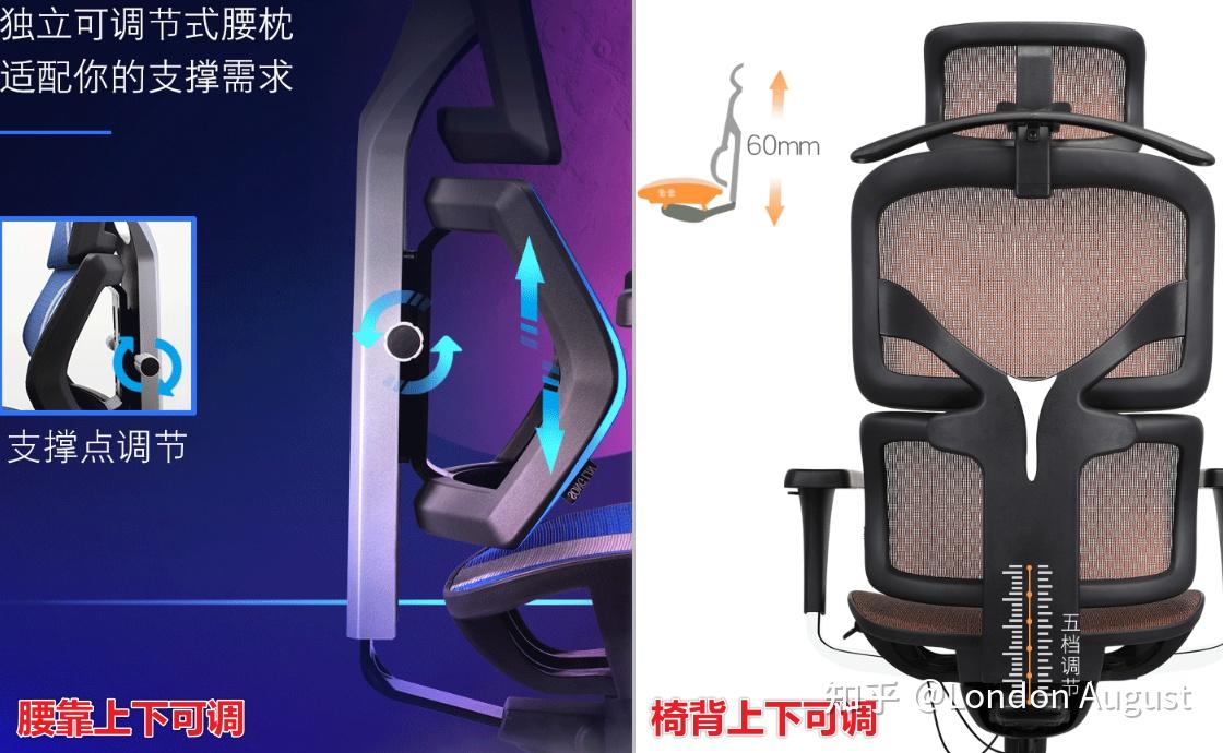 2025年人体工学椅品牌系列（11）黑白调人体工学椅推荐，黑白调人体工学椅怎么样？有哪些值得推荐？黑白调P2Pro/黑白调E2Pro/黑白调E3Pro4代全面解析