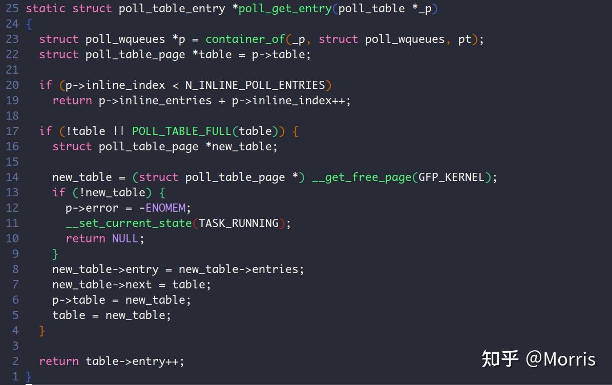 Linux源码剖析：select，poll，epoll - 知乎