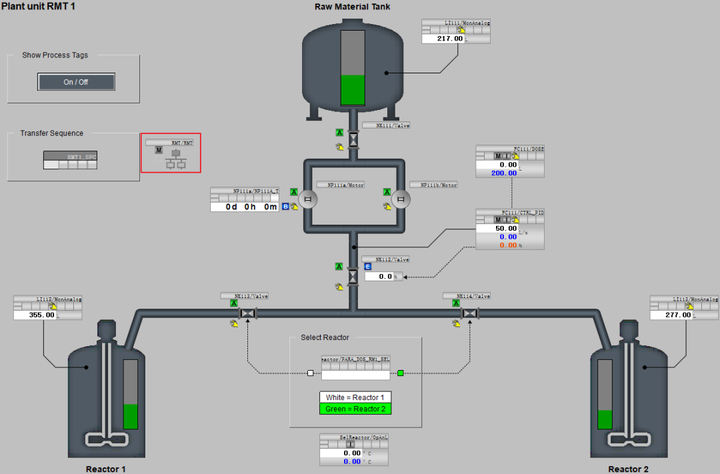 小功能大作用 – SFC/SFC Type中目标步的使用 - 知乎