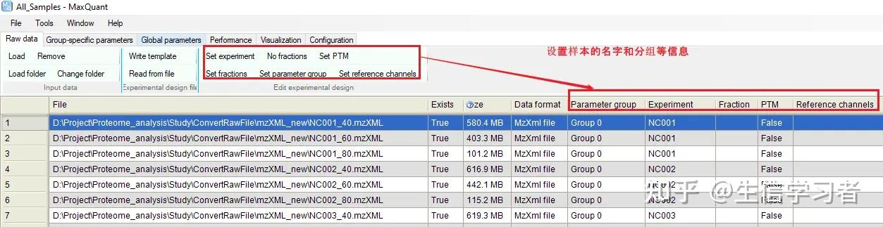 代谢组学分析需要的最小样本数量是多少？ - 知乎