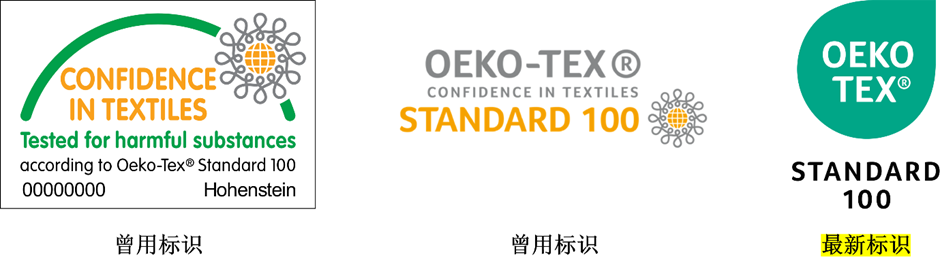 OEKO-TEX® STANDARD 100全面介绍深度解读 - 知乎
