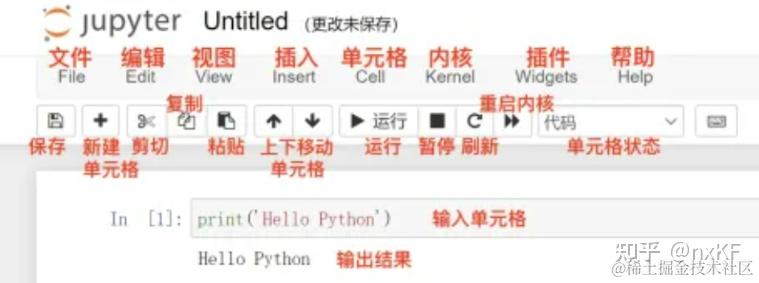 Jupyter Lab对比Jupyter Notebook有什么优点和不足？ - 知乎