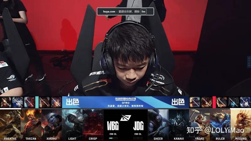 2024LPL夏季赛WBG 2-0 JDG - 知乎