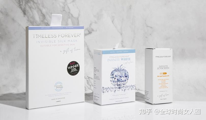 TIMELESS FOREVER 全新系列产品全球震撼上市！ - 知乎