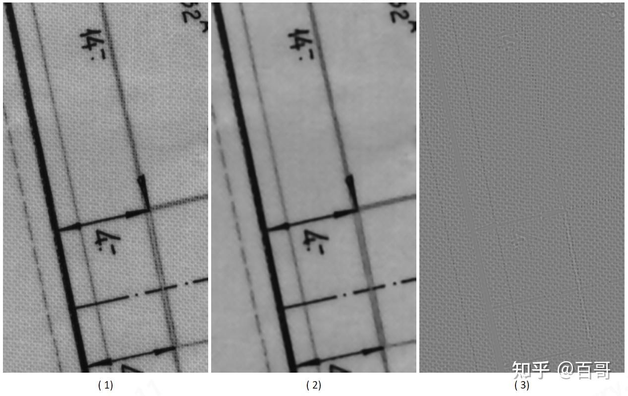 Guided Filter - 知乎