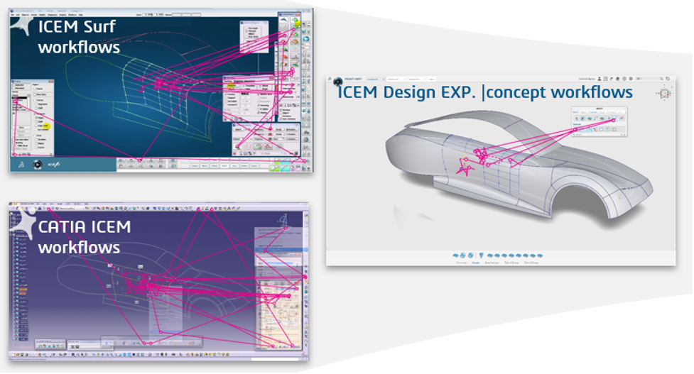 从创意造型到高品质曲面的卓越体验｜CATIA ICEM Design Experience - 知乎
