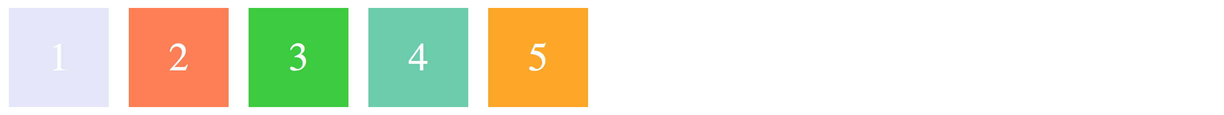 30 分钟学会 Flex 布局 - 知乎