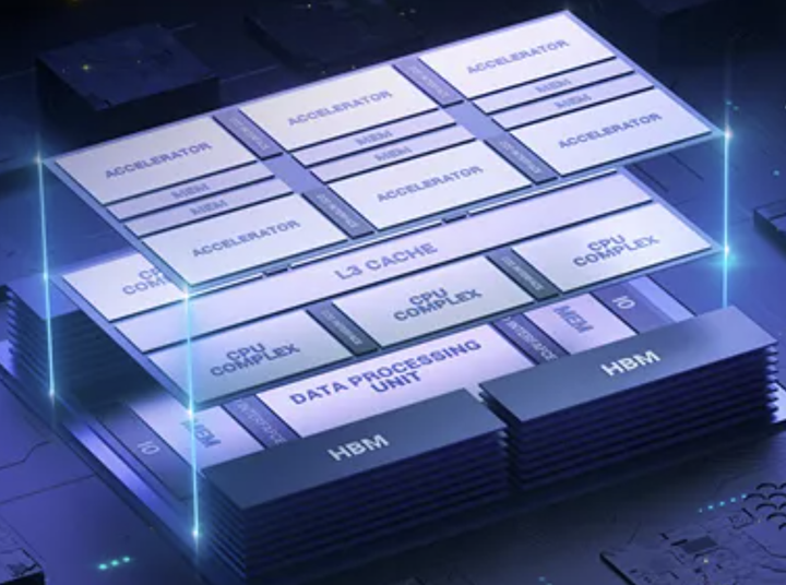 工业软件-新思科技（Synopsys, Inc.）-芯片为软件提供强力支持 - 知乎