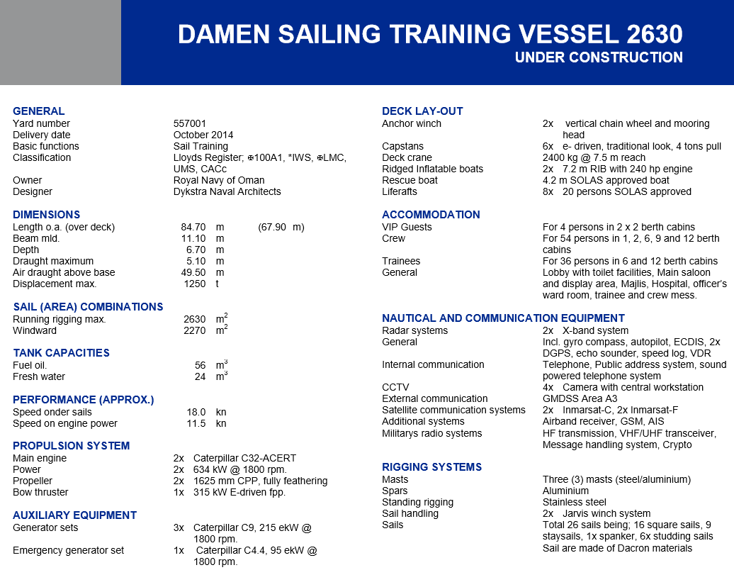 海军“破浪”号风帆训练舰设计母型小考 - 知乎