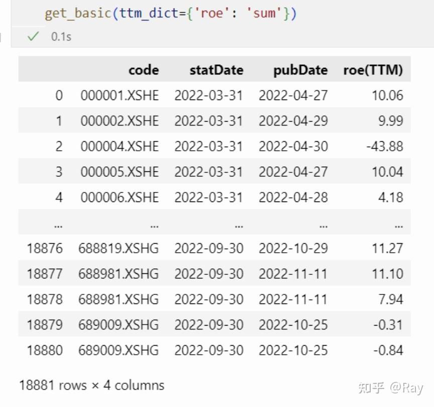 利用Python计算Barra CNE6（一） - 知乎