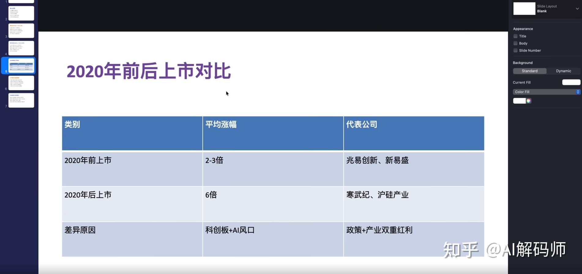 Kimi-K2-Thinking 模型深度测评：460 万美元成本如何挑战 Claude-Code？编程、推理与智能体开发全解析 - 知乎