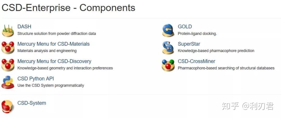 剑桥数据库之Cambridge Structural Database 2017 晶体结构分析软件 - 知乎