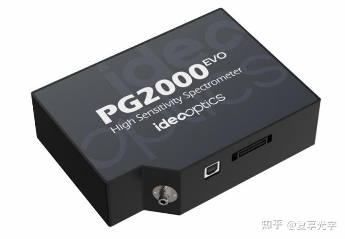 复享光学PG2000-Pro在胆甾相液晶(CLC)研究中的应用 - 知乎