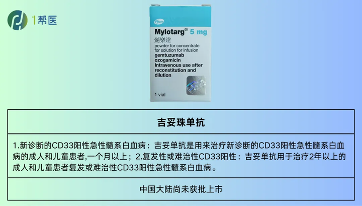 急性髓系白血病ADC药物：吉妥珠单抗（Mylotarg）与传统药物有何不同？如何安全使用？ - 知乎