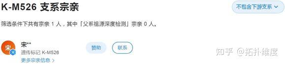 K-M525、NO-M214野生型基本源于中国东部，并非走南线 - 知乎