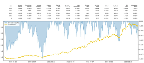 一文带你搞懂，QMT和mini QMT，到底有什么区别？ - 知乎