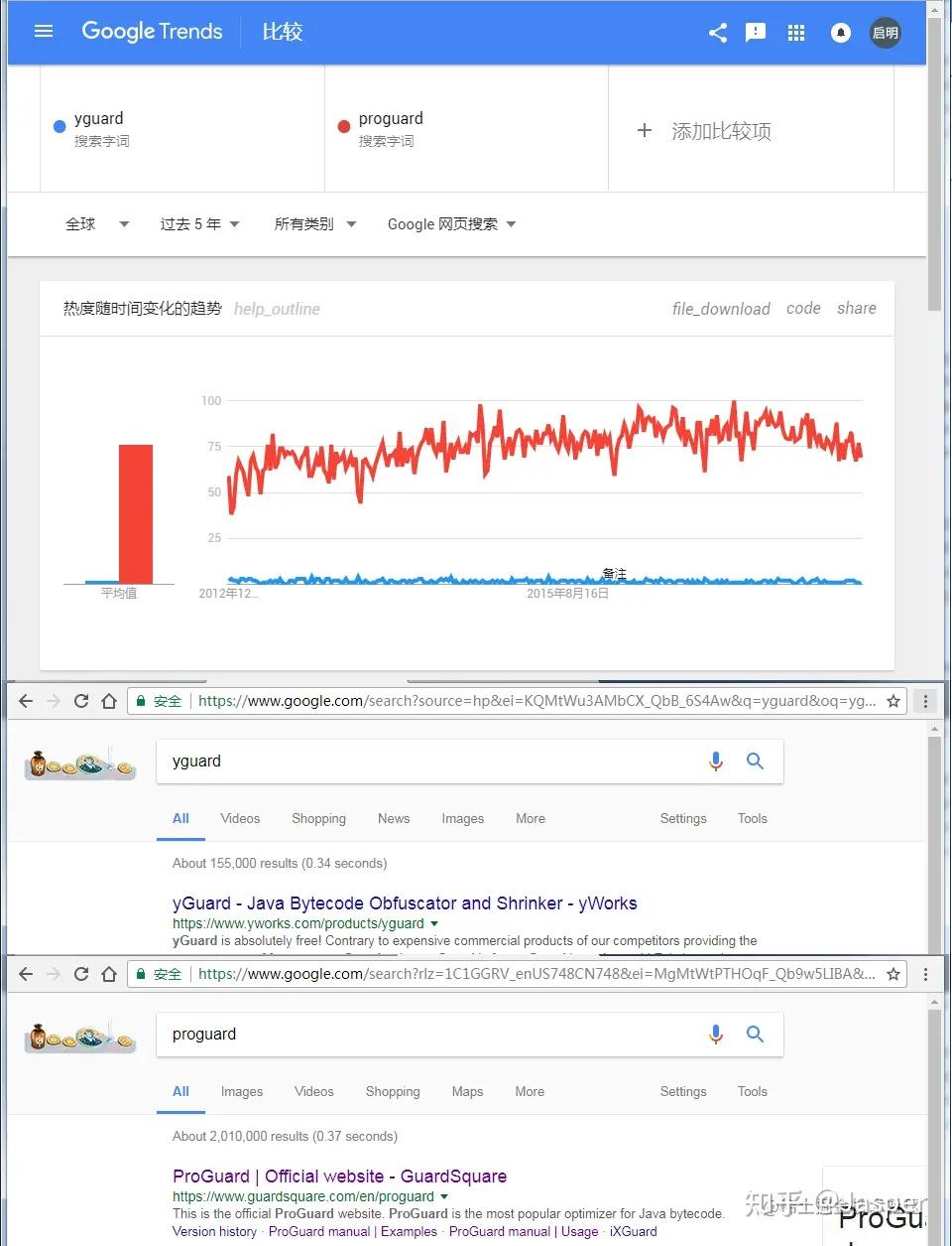 Java后端代码混淆应用实践 - 知乎
